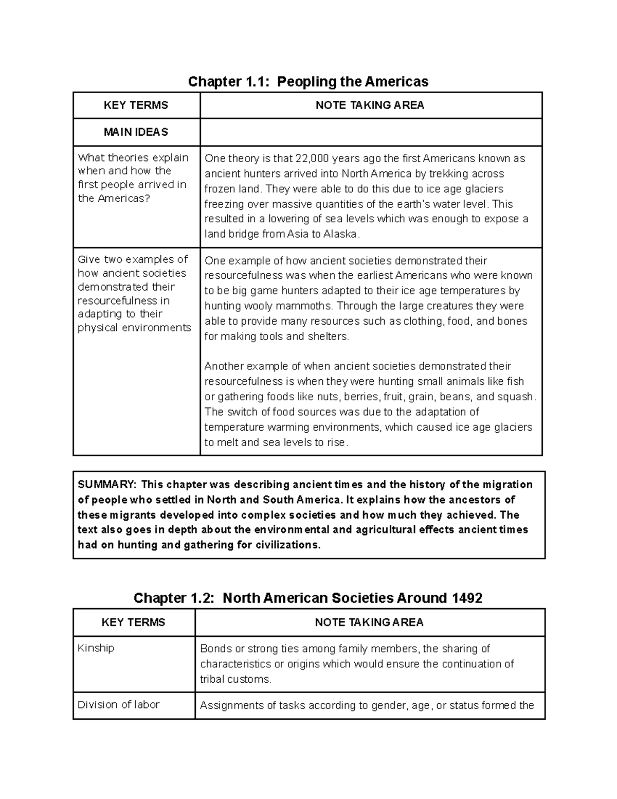 Copy of Ch - Real Estate coursework, texbook answers - Chapter 1 ...