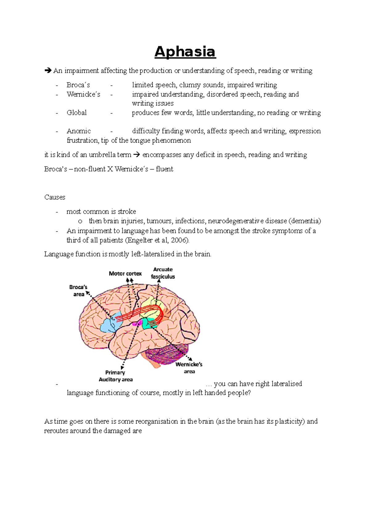 Lecture about Aphasia - Aphasia An impairment affecting the production ...
