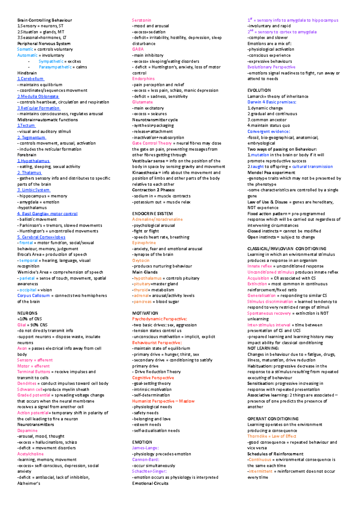 Exam cheat sheet - Brain Controlling Behaviour 1 = neurons, ST 2 ...