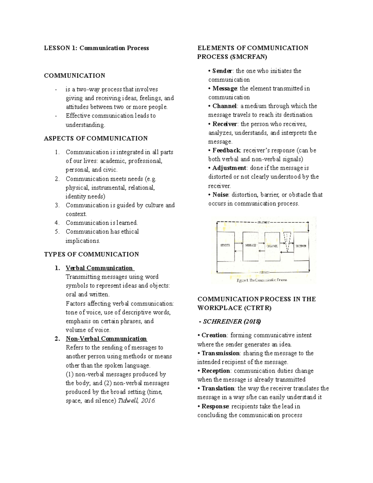Eng3A Reviewer (Purposive Com) - LESSON 1: Communication Process COMMUNICATION - is a two-way ...