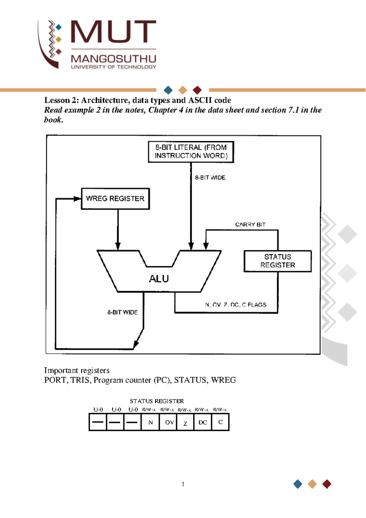 Digs Lesson 2 - Study - Lesson 2: Architecture, data types and ASCII code Read example 2 in the ...