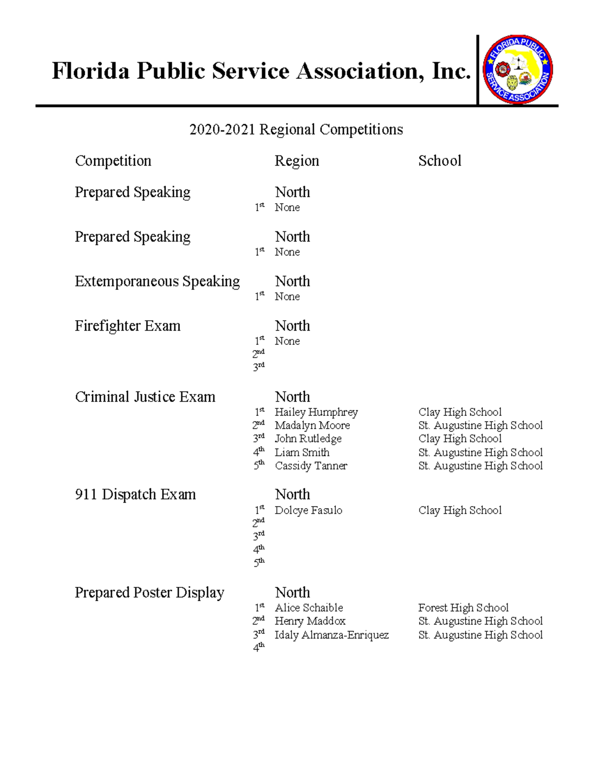2020-2021-Regional-Competition-Winners - 2020-2021 Regional ...