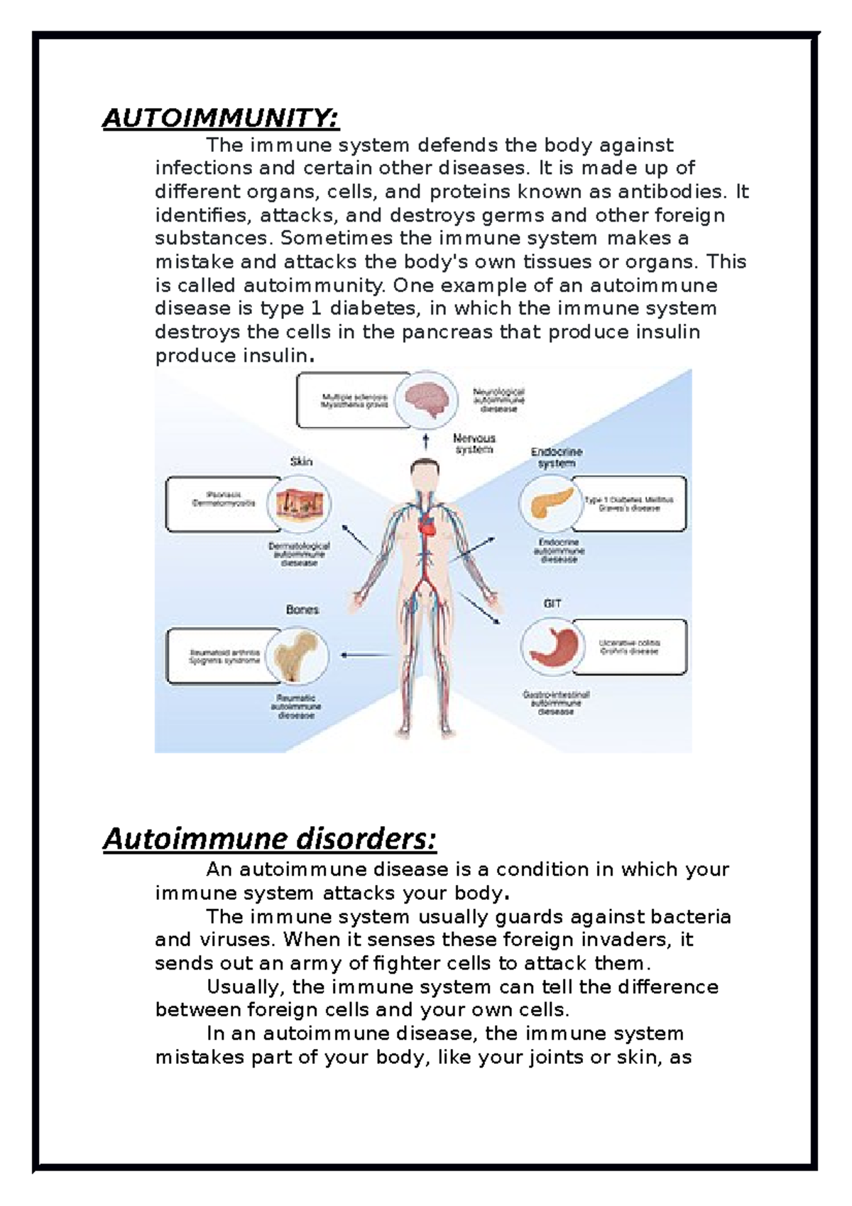 Biology-Project - AUTOIMMUNITY: The immune system defends the body ...