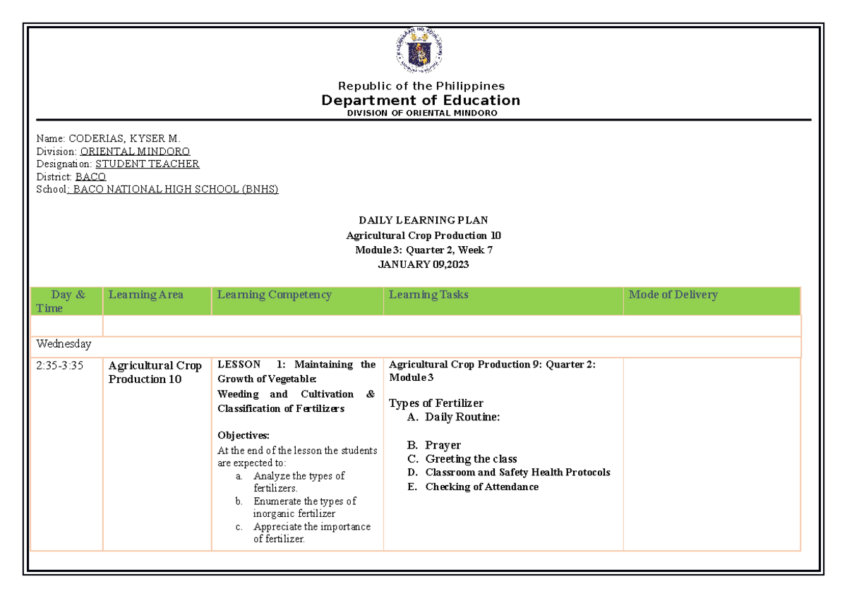 Types of fertilizer (lesson plan)kys - Department of Education DIVISION ...