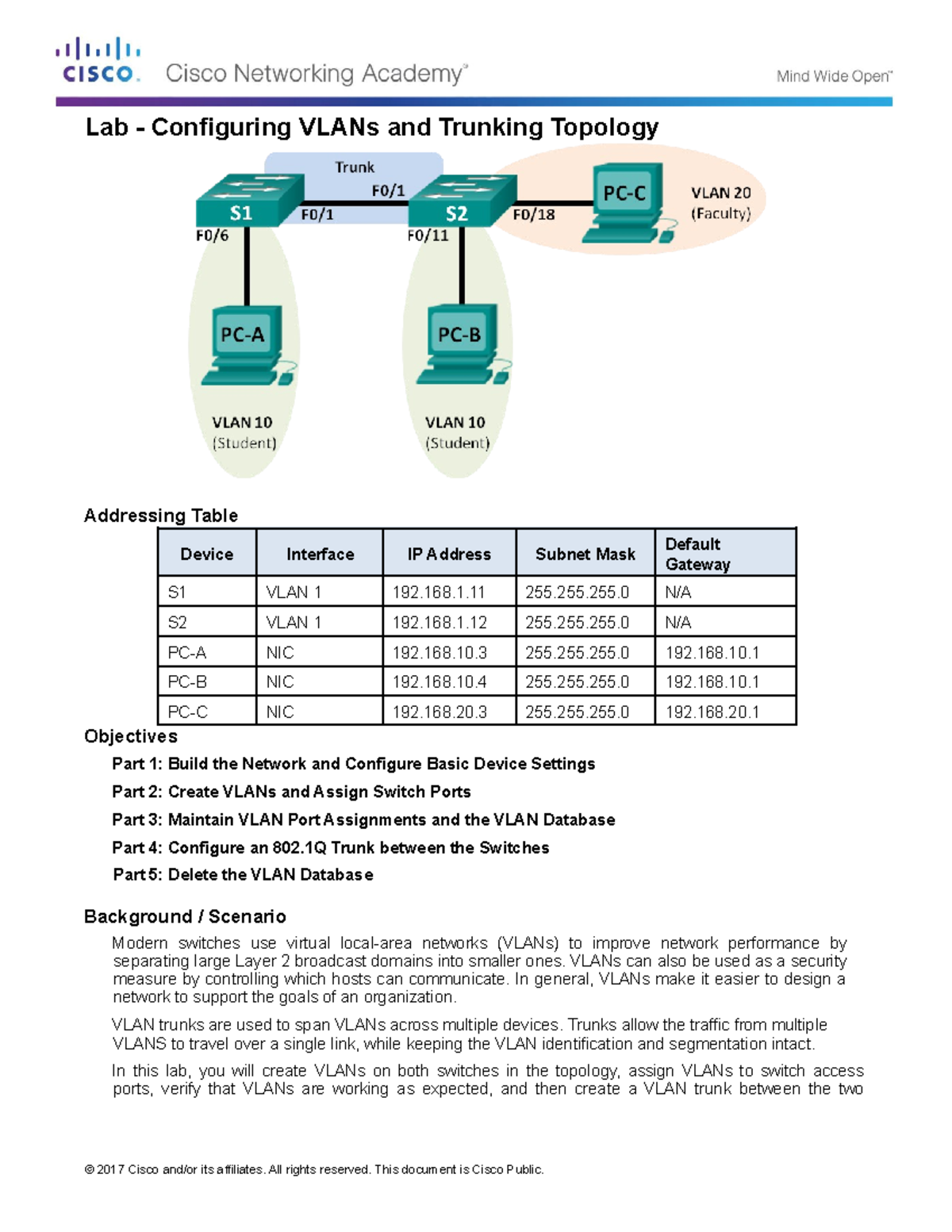Lab 8.1 - Configuring VLANs and Trunking - 168.1 255.255.255 N/A S2 VLAN 1 192.168.1 255.255.255 ...