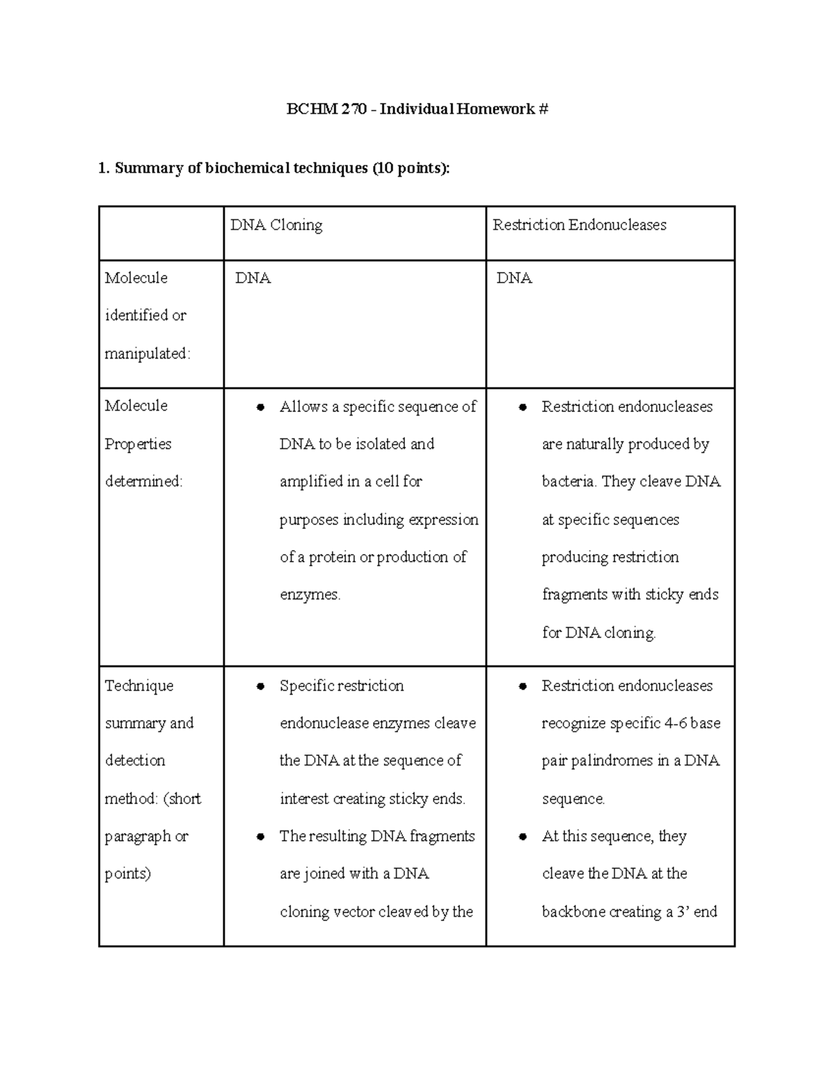 BCHM270 Individual Homework 1 - BCHM 270 - Individual Homework # Summary of biochemical ...