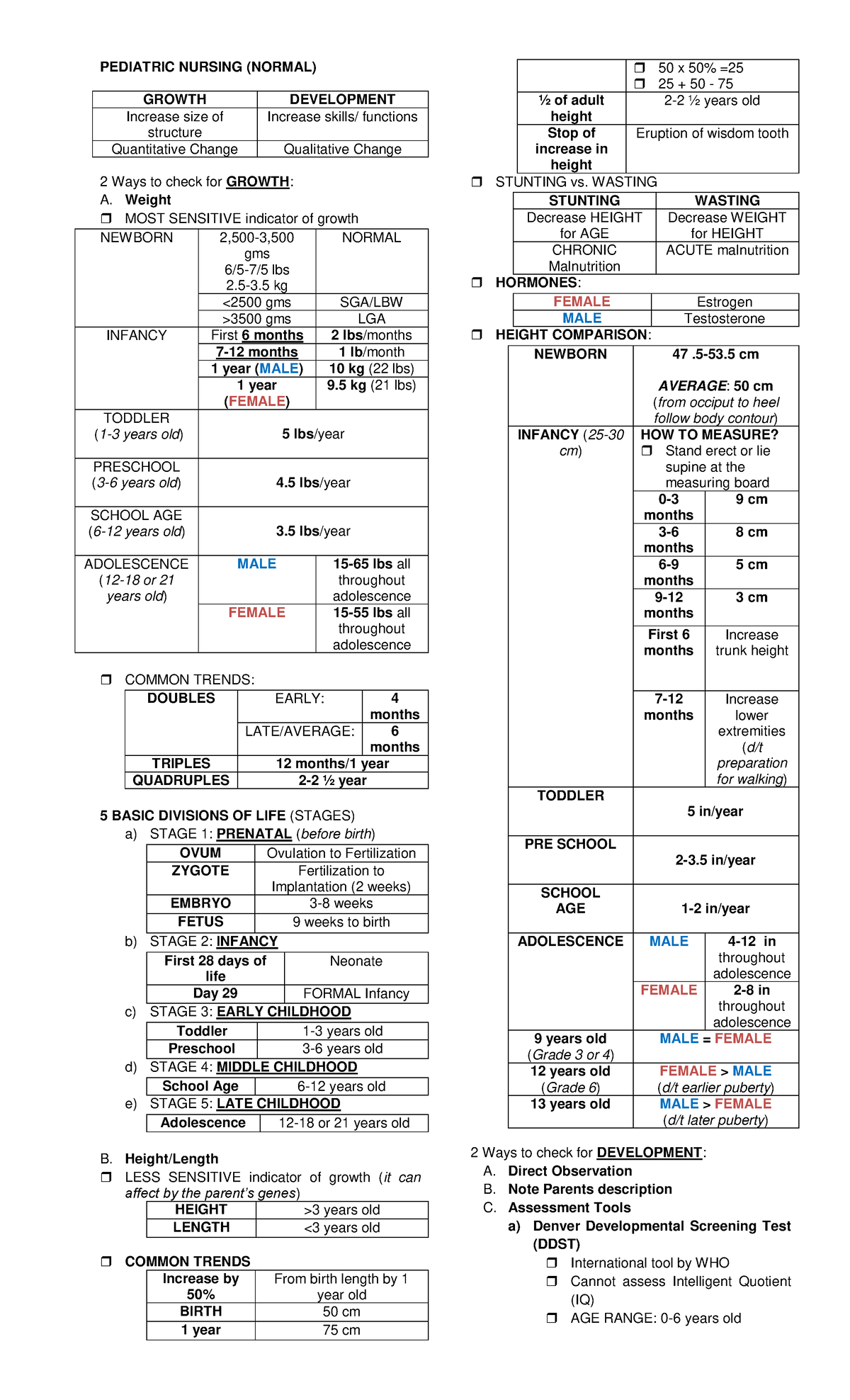 Pediatric Nursing Normal Abnormal - PEDIATRIC NURSING (NORMAL) GROWTH DEVELOPMENT Increase size ...