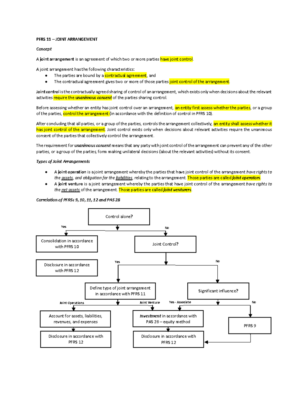 PFRS 11 Joint Arrangement PFRS 11 JOINT ARRANGEMENT Concept A Joint