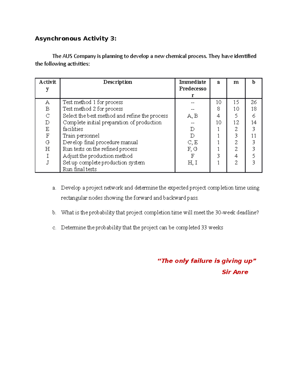 Asynchronous Activity 3 Probability - Asynchronous Activity 3: The AUS Company is planning to ...