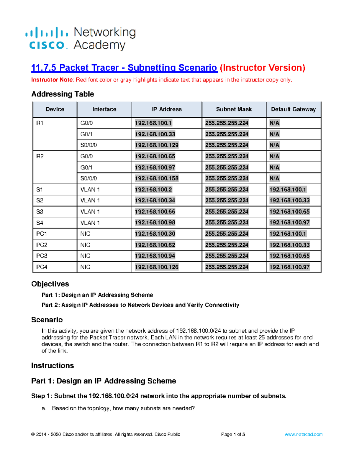 Answers 11.7.5 Packet Tracer - Subnetting Scenario - ITExam Answers - 11.7 Packet Tracer - - Studocu