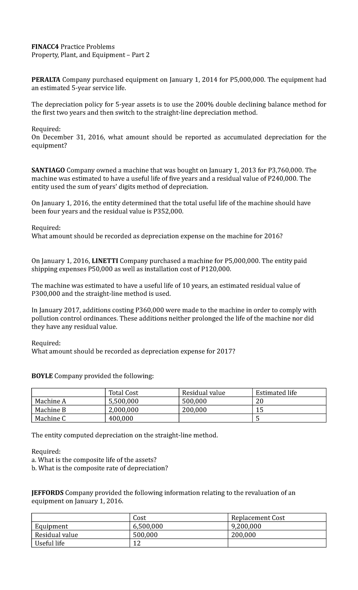 Finacc 4 Practice Problems PAS16 Part 2 - FINACC4 Practice Problems Property, Plant, and ...