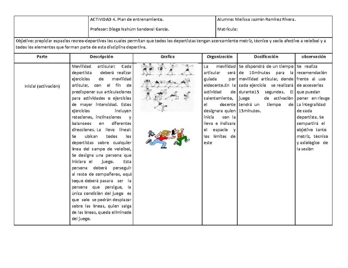 Actividad 4 Plan De Entrenamiento Motriz Actividad 4 Plan De