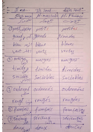 French (10) - FREN 301 - Studocu