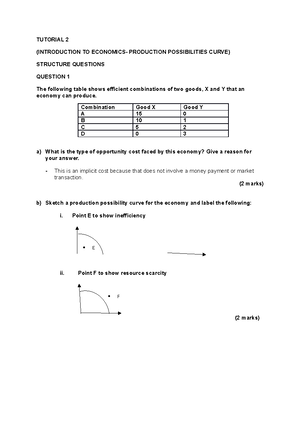 ECO162 104 DEC 2019 - past year - microeconomic - UiTM - Studocu