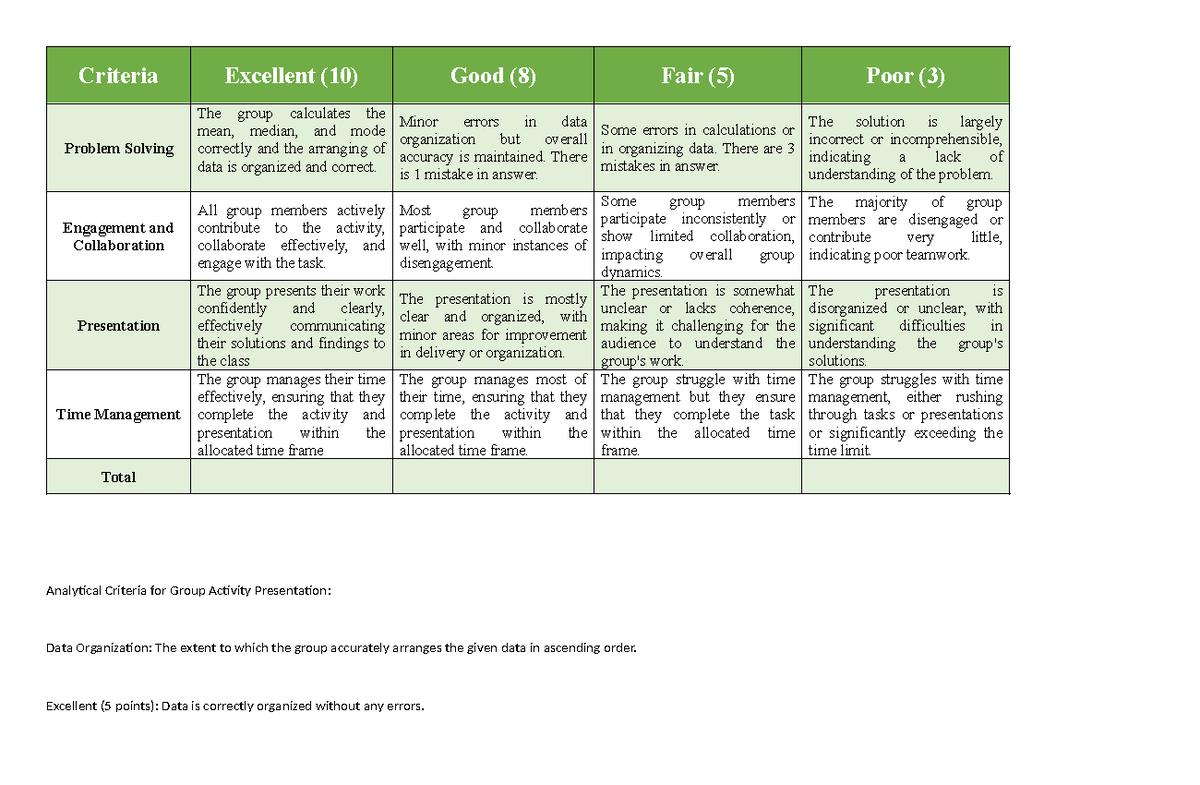 Analytical Criteria for Group Activity Presentation - Criteria ...
