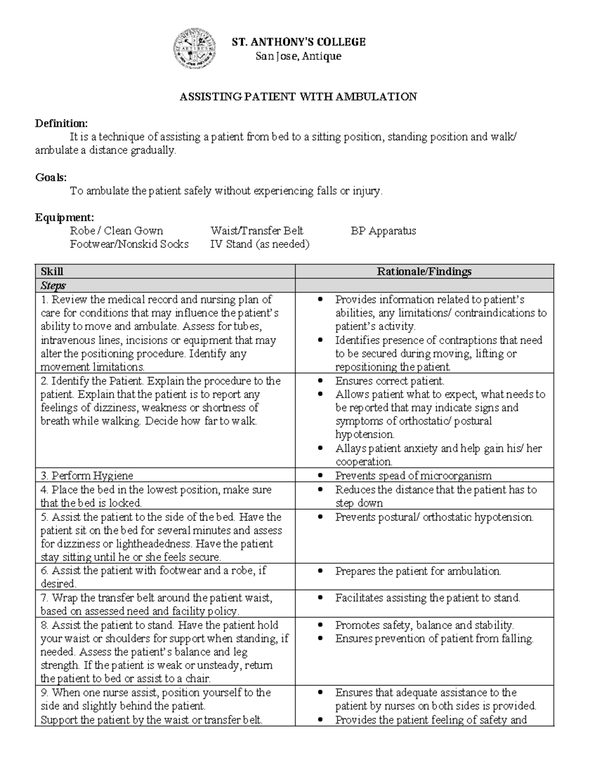 Assisting-a-Patient-with-Ambulation - San Jose, Antique ASSISTING ...