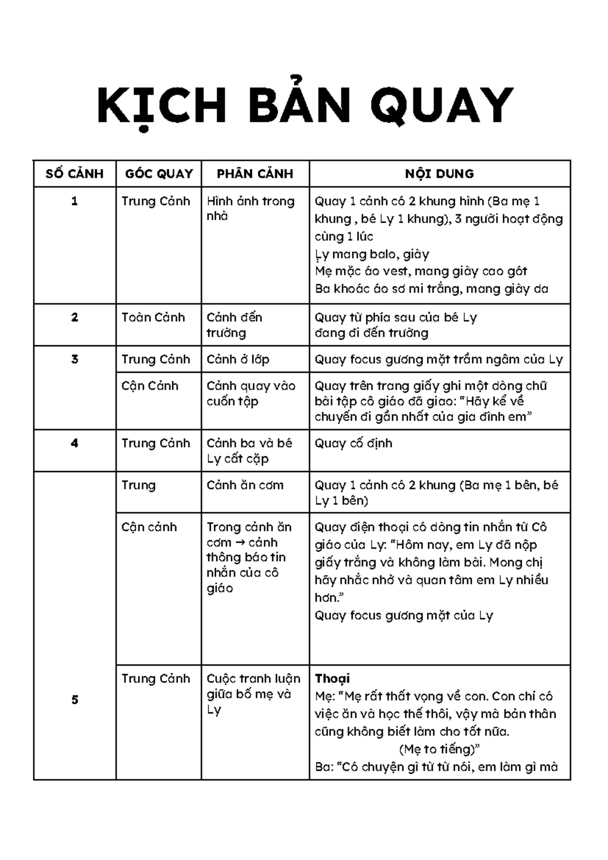 KỊCH BẢN QUAY Homeskills - KỊCH BẢN QUAY SỐ CẢNH GÓC QUAY PHÂN CẢNH NỘI ...
