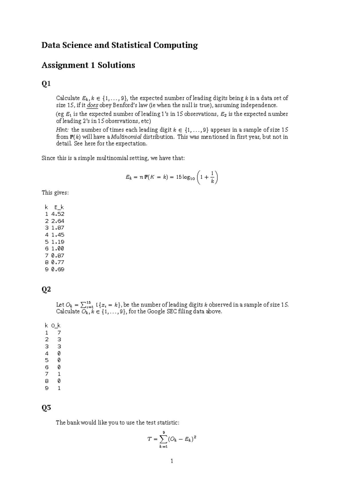 Assignment For Artificial Intelligence Data Science Data Science And Statistical Computing