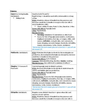 Diphenhydramine - Medication card for skills and clinical - Drug Name ...