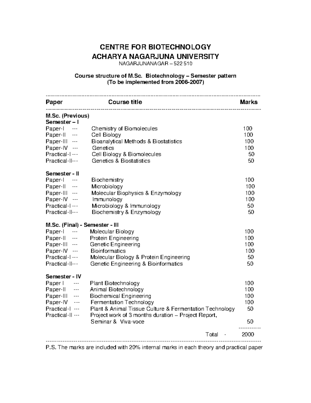 MSc Biotech 1234sem Syllabus - CENTRE FOR BIOTECHNOLOGY ACHARYA ...