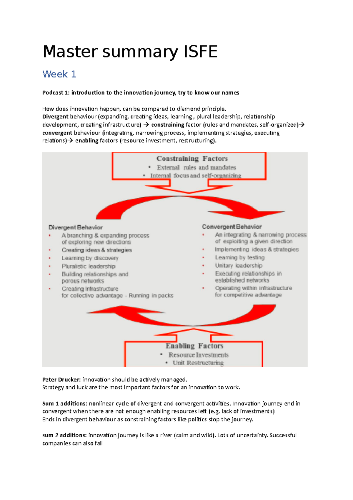 ISFE summary hele vak - Master summary ISFE Week 1 Podcast 1 ...