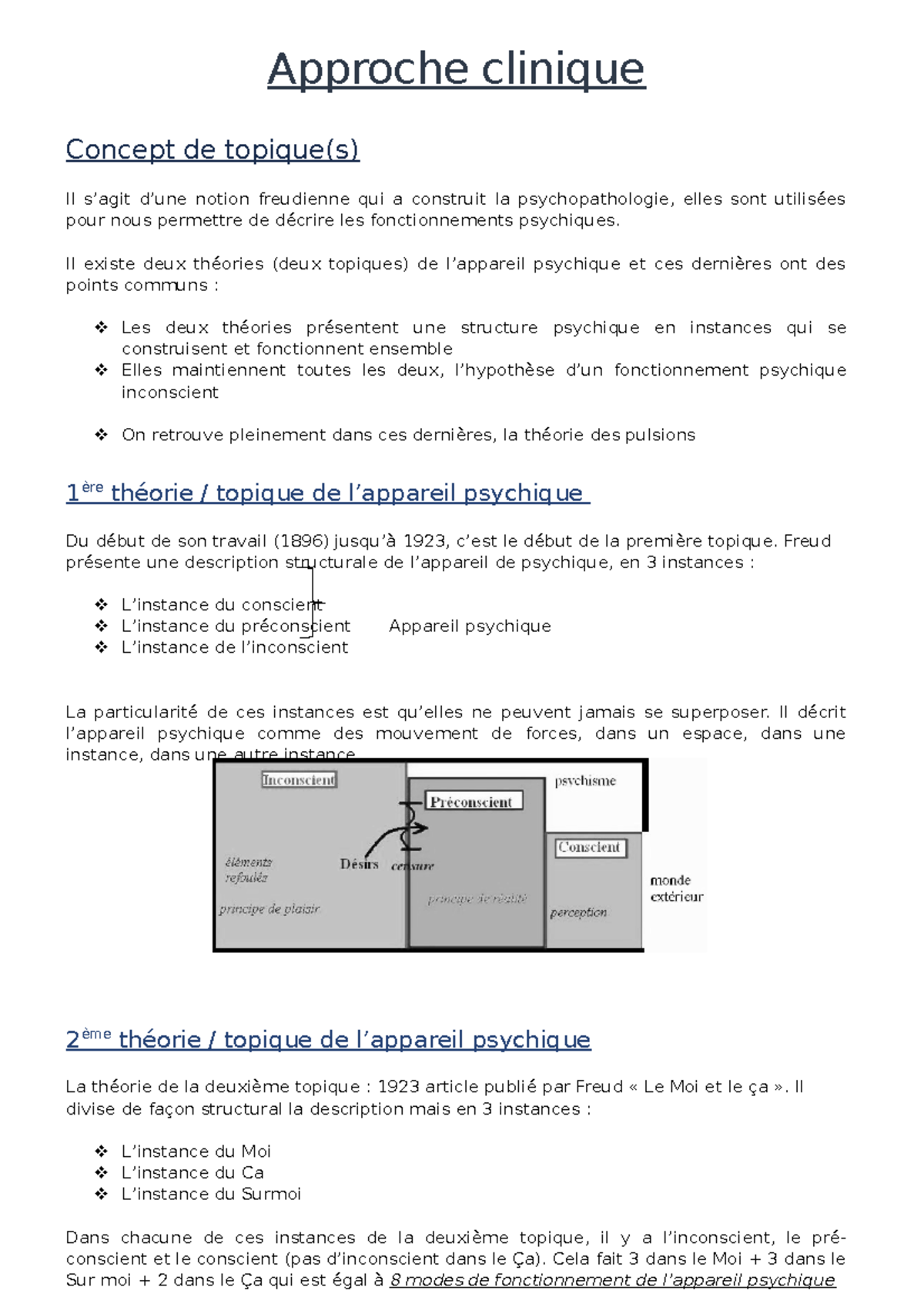Approche clinique topiques - Approche clinique Concept de topique(s) Il ...