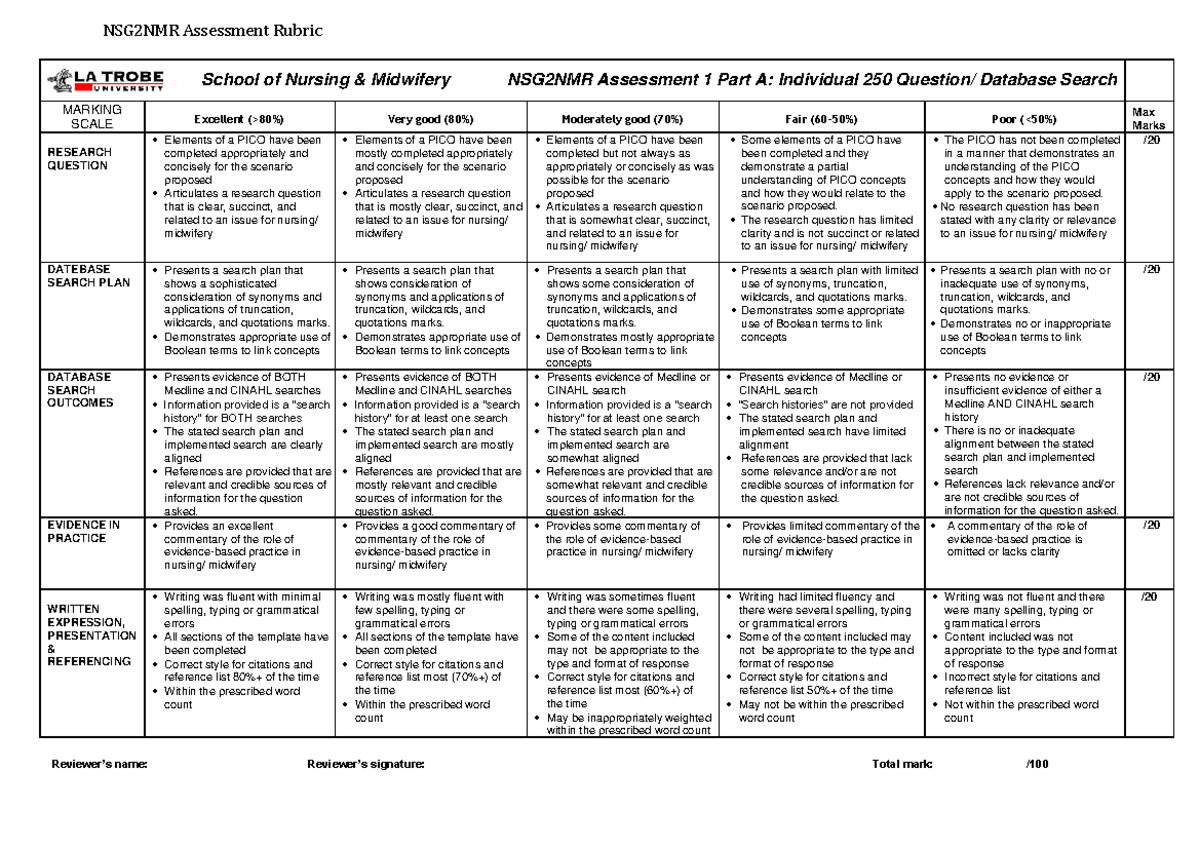 NSG2NMR Assessment 1 Part A rubric v1.0 - NSG2NMR Assessment Rubric ...