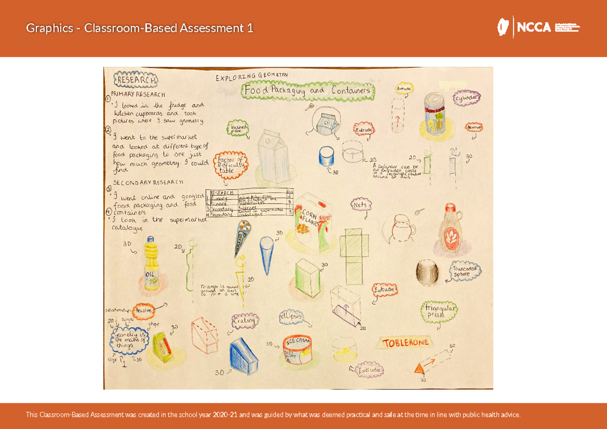 Geometry in food packaging - Graphics - Classroom-Based Assessment 1 ...