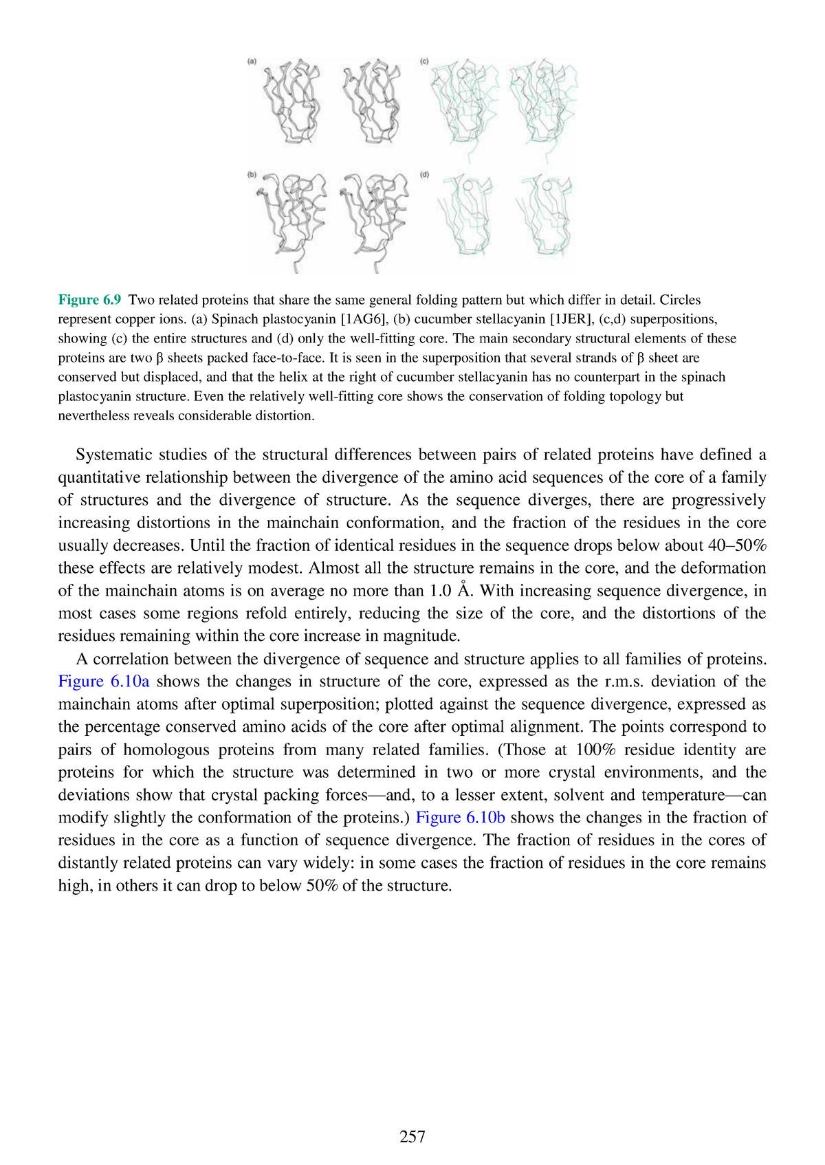 Introduction of Bioinformatics - Notes-65 - Figure 6 Two related ...