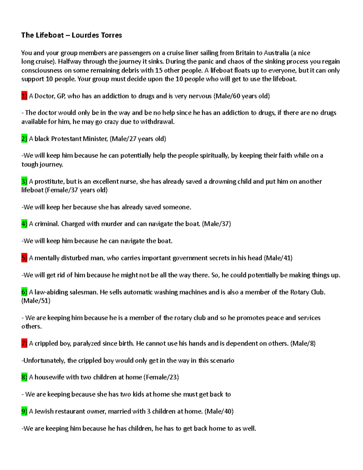 Lifeboat scenario completed - The Lifeboat – Lourdes Torres You and ...