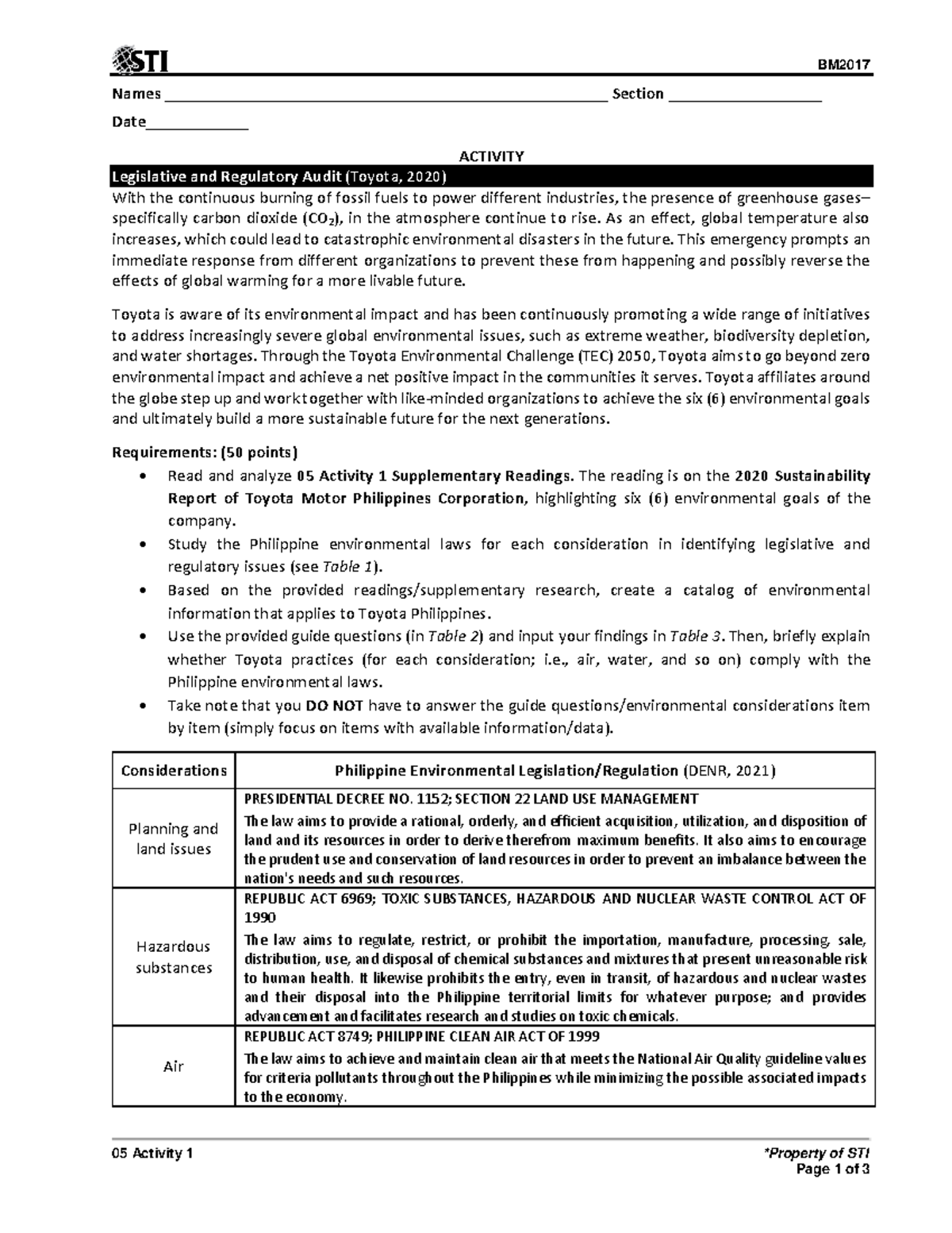 05 Activity 1(13) - BM Names ...