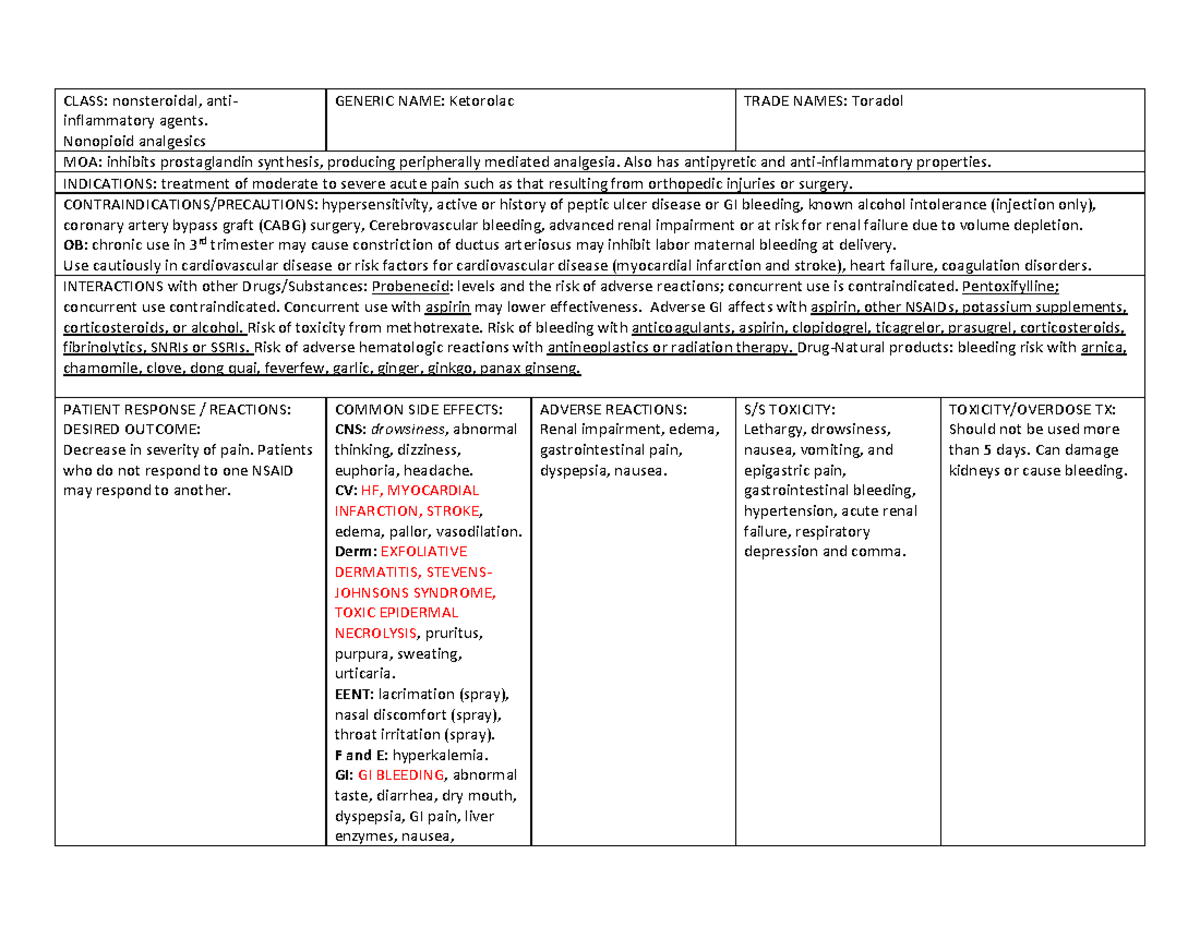 Toradol - CLASS: nonsteroidal, anti- inflammatory agents. Nonopioid ...