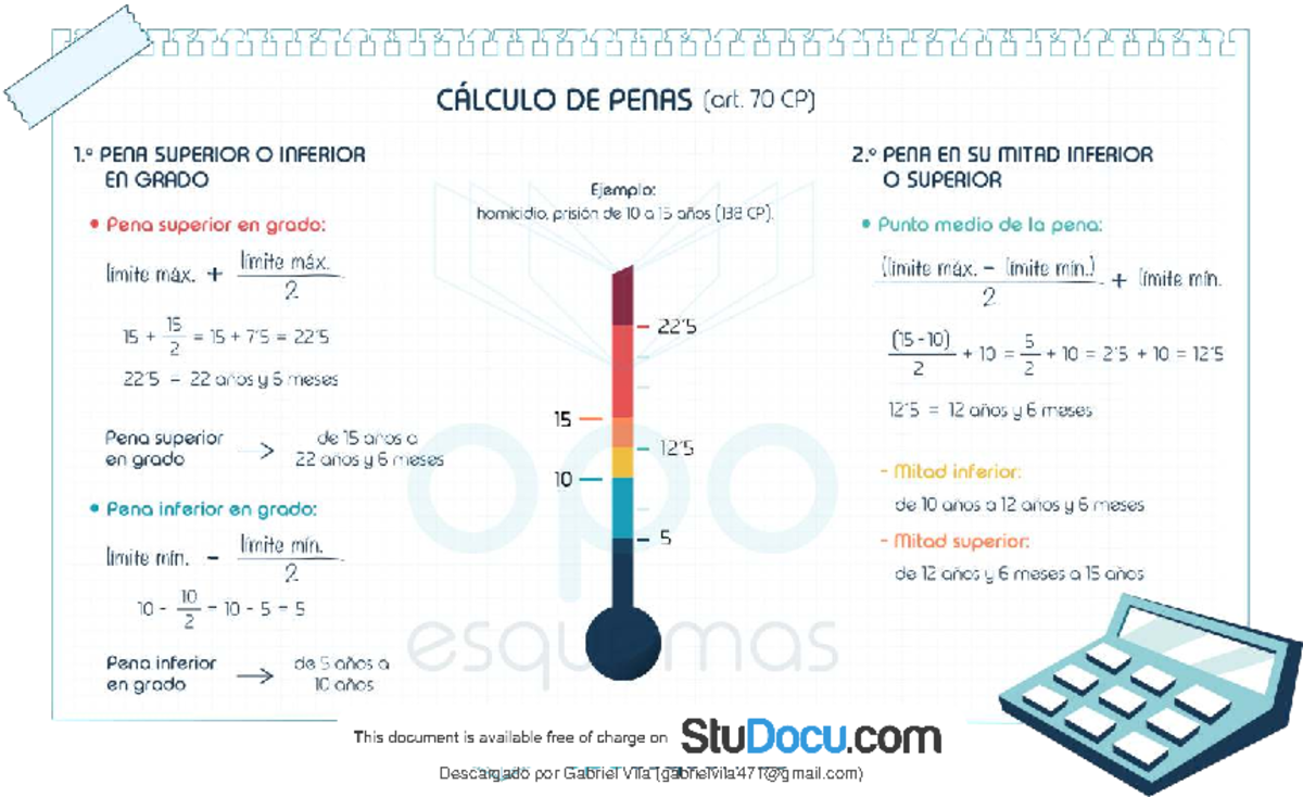 Calculo de penas esquema 2 - Delitos contra bienes jurídicos individuales - Descargado por ...