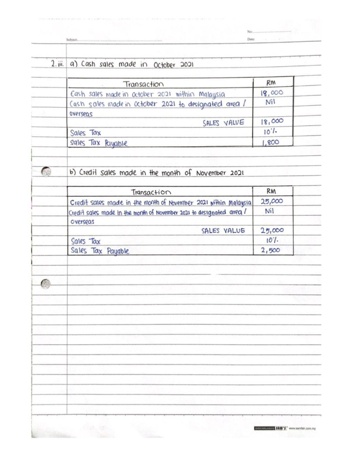 NURIN SYAFIQAH MD HADZAID_TAX 317 ASSIGNMENT - (5) Bil. No. (6) Maklumat Barang Kena Cukai Jenis ...