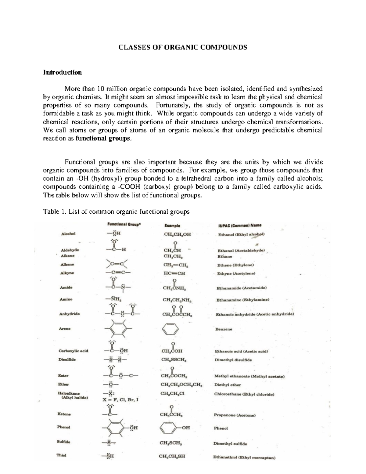 Classes of Organic Compounds - Chemistry - WMSU - Studocu