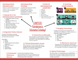 Mind map chp 3 - Mind map - Information Services Technology 3 ...