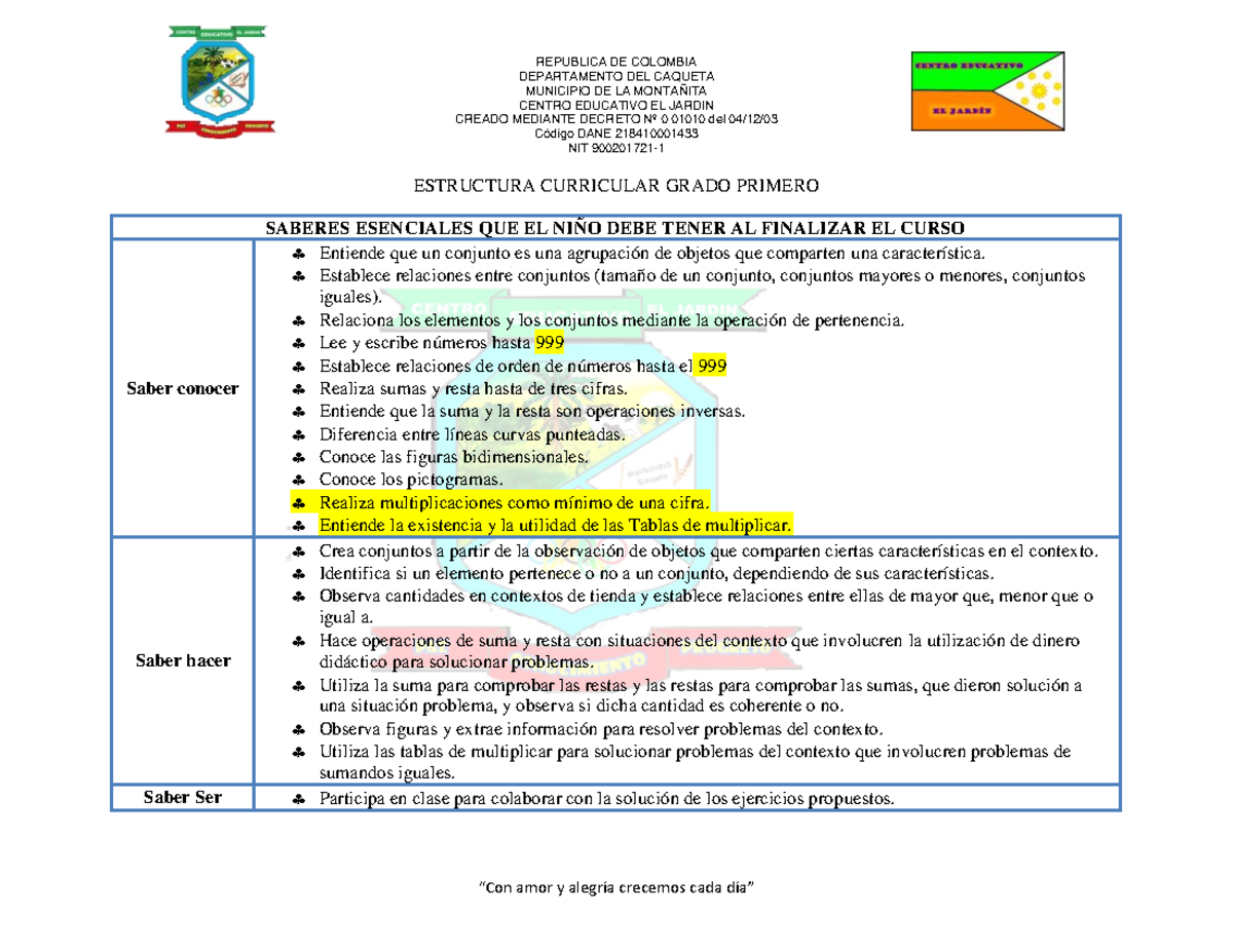 1.Plan de estudios matemáticas grado Primero - DEPARTAMENTO DEL CAQUETA ...