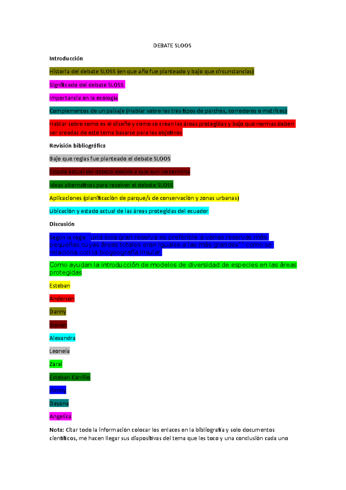 Debate Sloos - Reparticion - DEBATE SLOOS Introducción Historia del ...