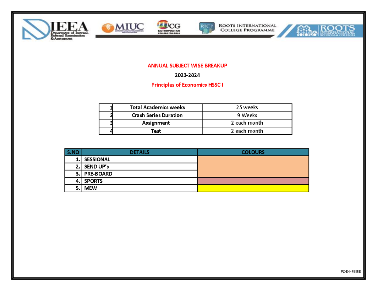 POE Break up HSSC- I-2023 - ANNUAL SUBJECT WISE BREAKUP 2023 ...