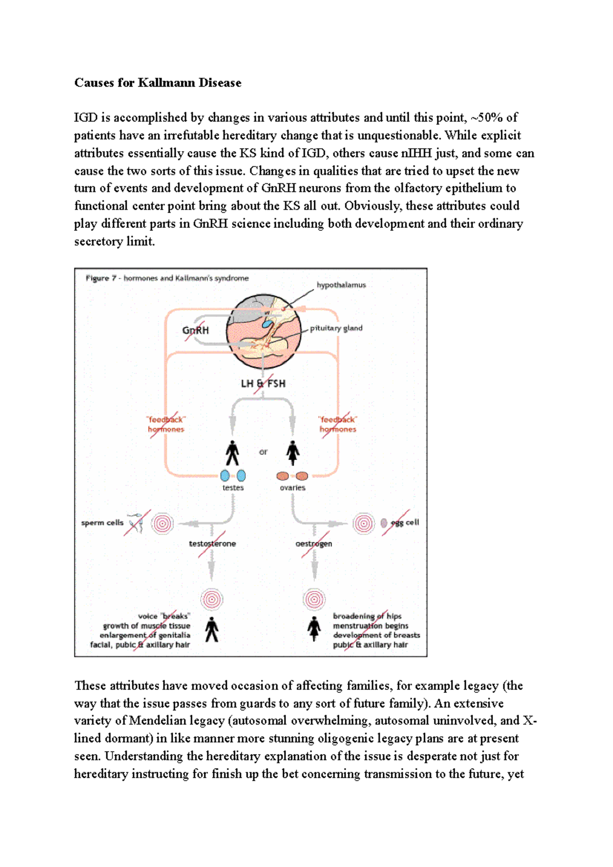 Causes of Kallmann Disease - Causes for Kallmann Disease IGD is ...