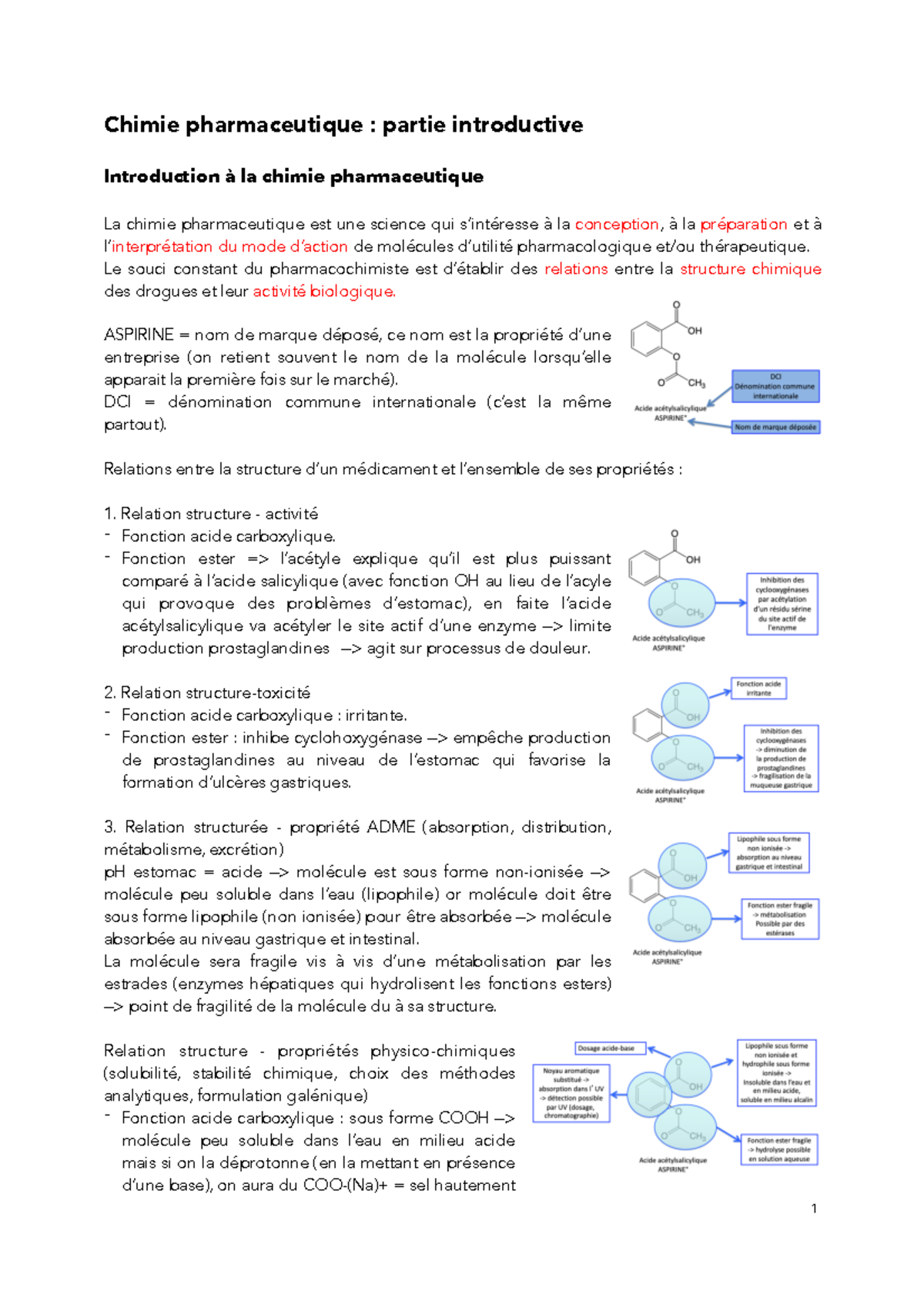Chimie pharmaceutique - Le souci constant du pharmacochimiste est d ...