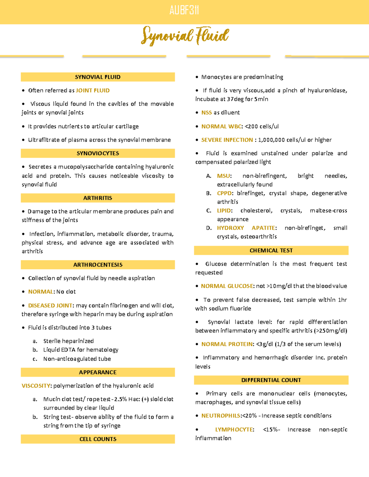 AUBF Synovial Fluid (LEC) - Synovial Fluid AUBF SYNOVIAL FLUID Often ...