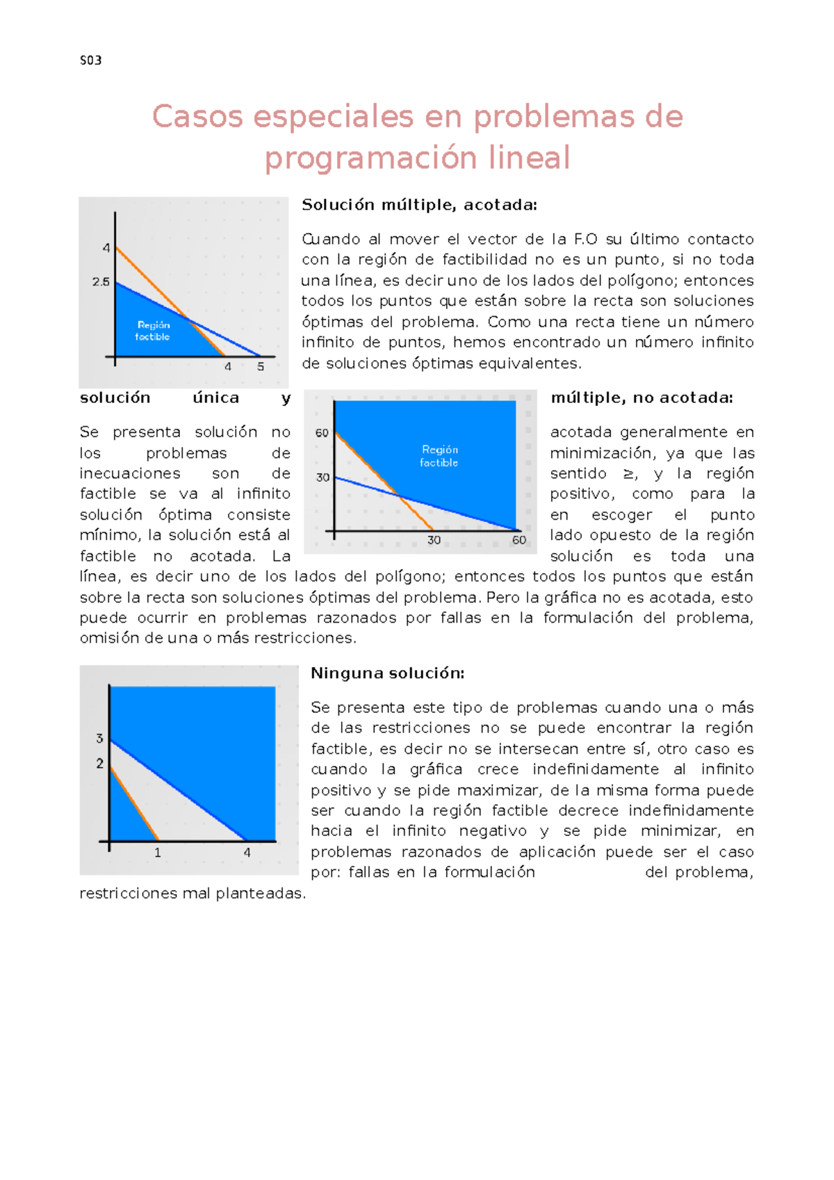 S03 INV. Operativa - apuntes semana 03 - S Casos especiales en ...