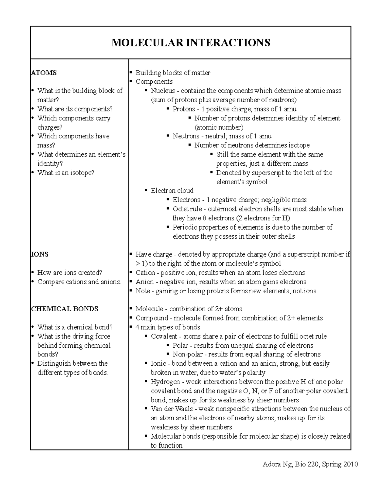 Notes Ch 2 - molecular interactions - MOLECULAR INTERACTIONS " Building ...