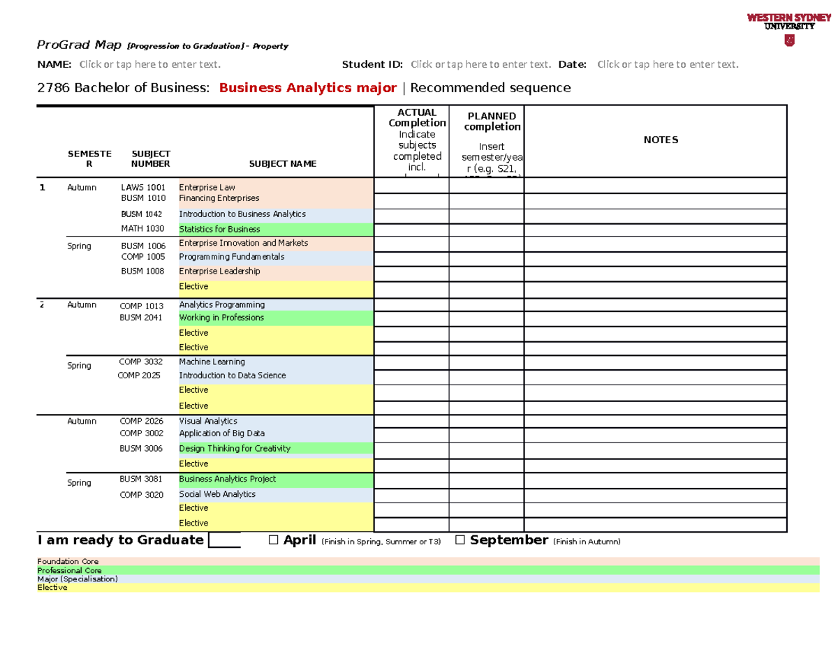 Pro Grad map - 2786 Business Analytics - ProGrad Map [Progression to ...