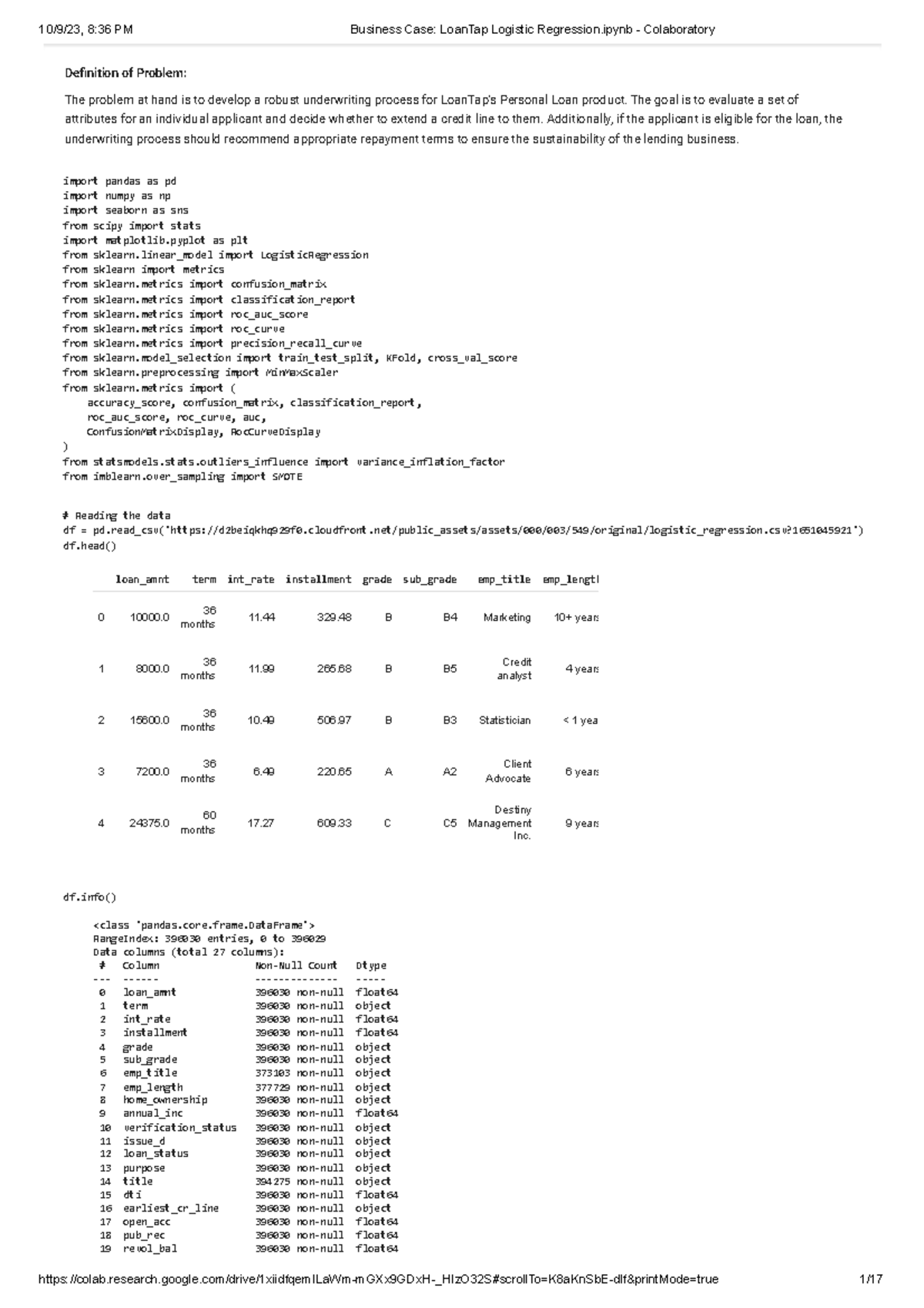 Loan Tap Logistic Regression Denition Of Problem The Problem At Hand