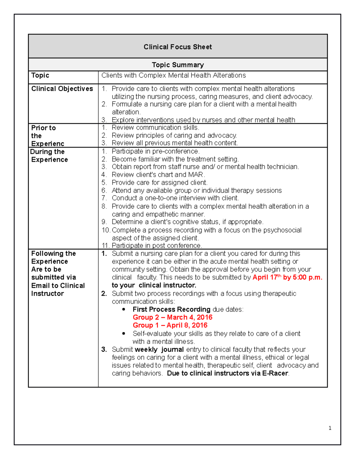 Clinical Packet for NURS 342 - Clinical Focus Sheet Topic Summary Topic ...
