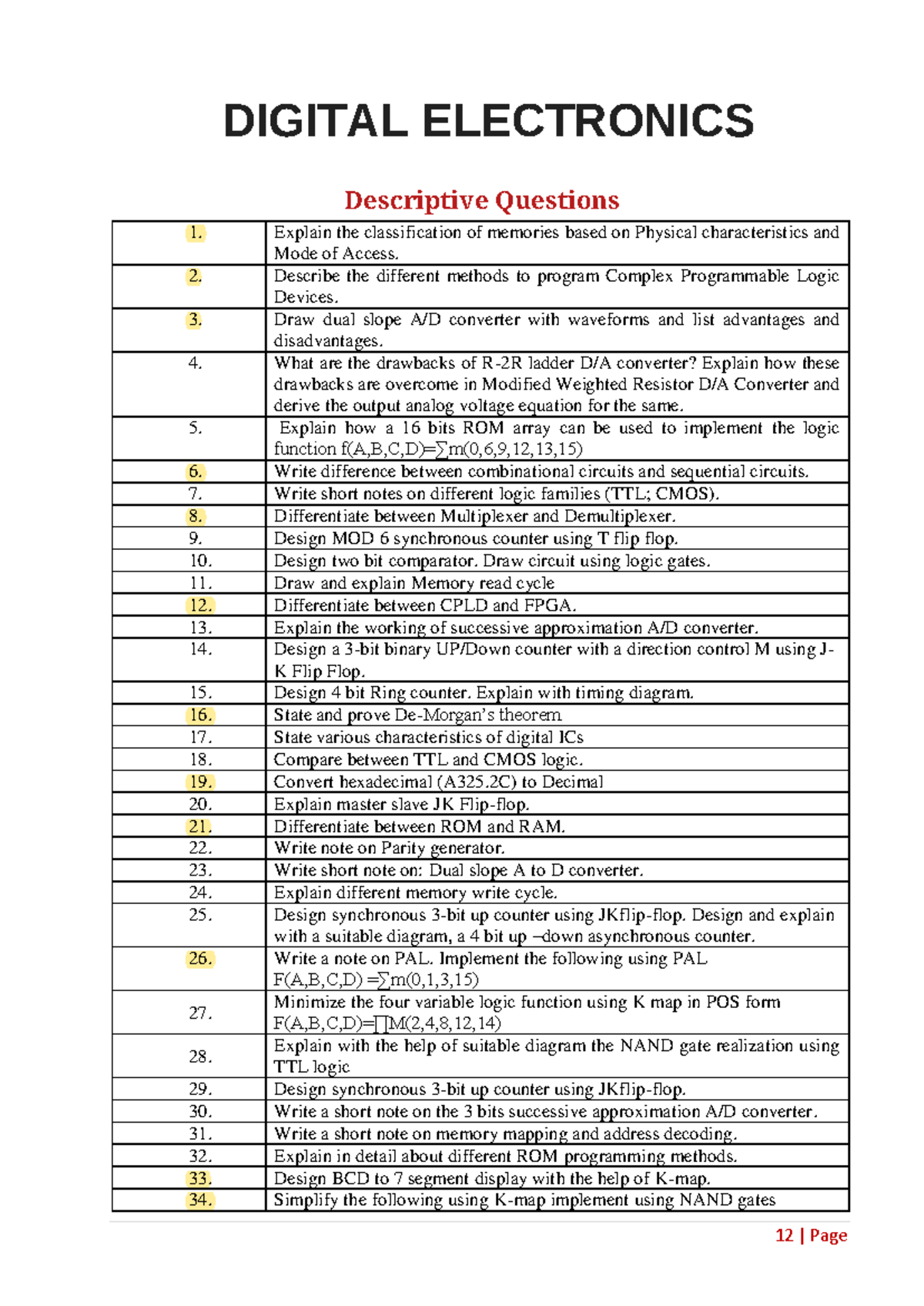 EEC403 Digital Electronics - 12 | Page Explain the classification of memories based on Physical ...
