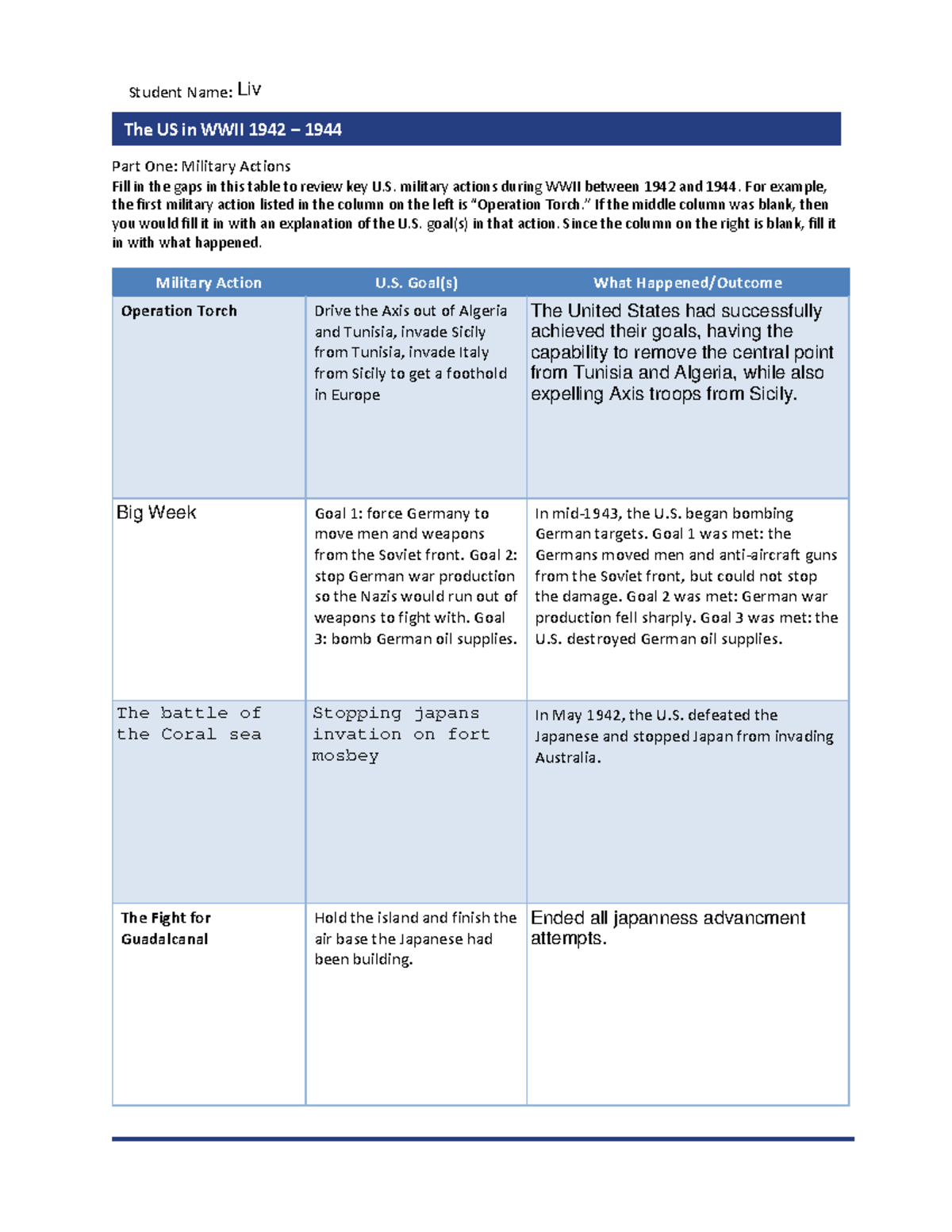 WW11 assignment - The US in WWII 1942 – 1944 Student Name: Part One ...
