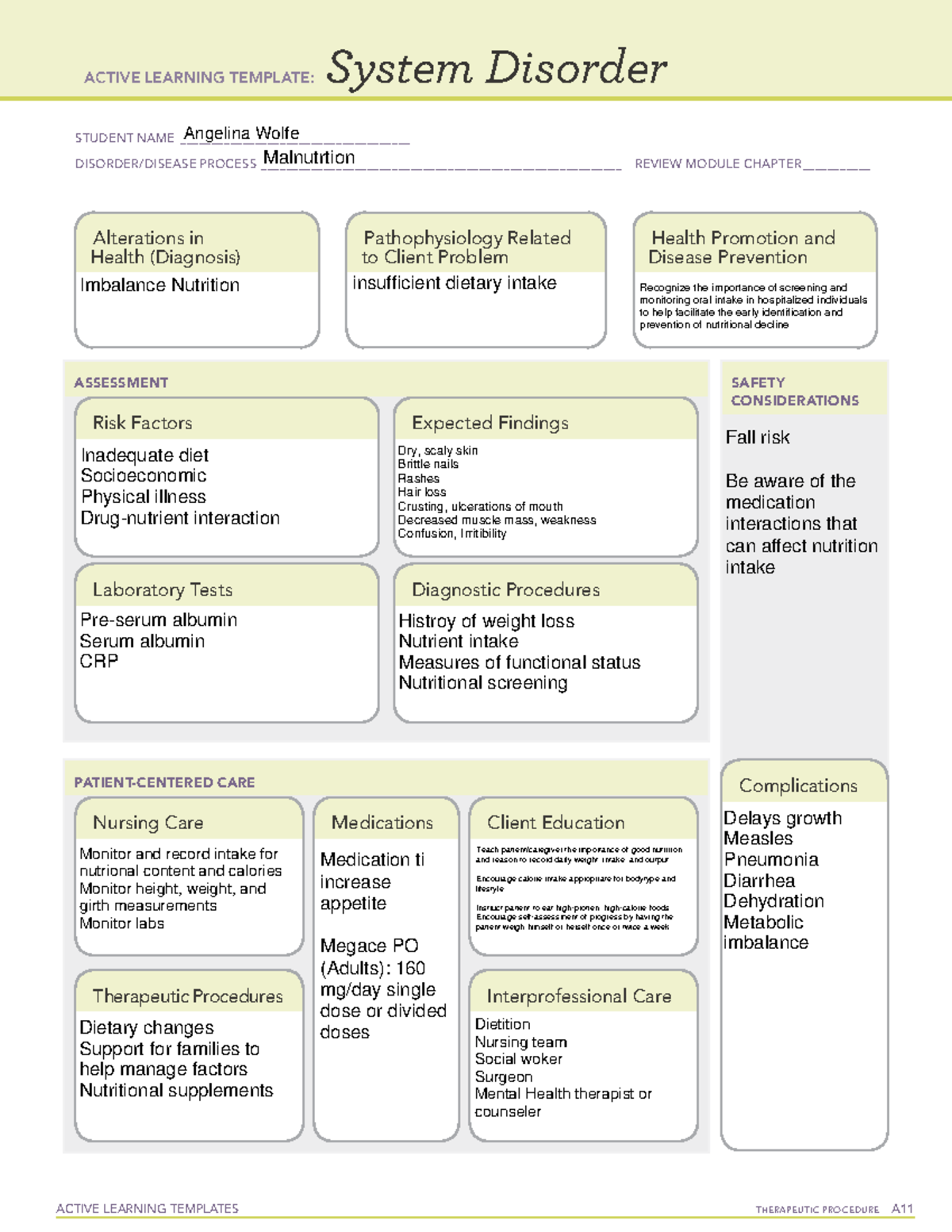 Postpartum Hemorrhage System Disorder Template